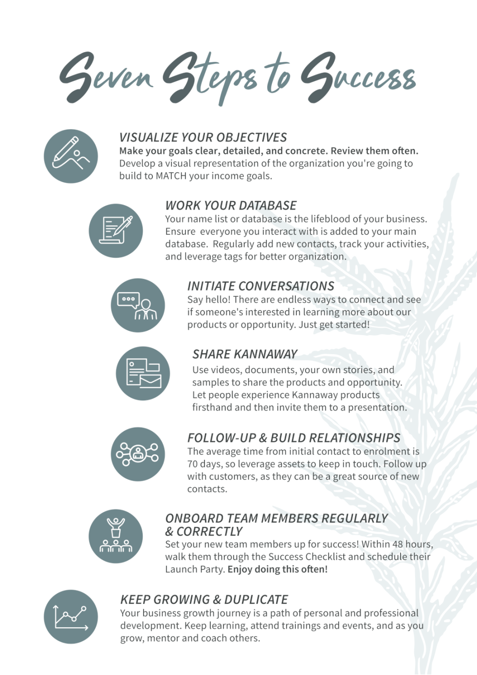 Success Checklist & Seven Steps | A Resource Center for Kannaway Brand ...